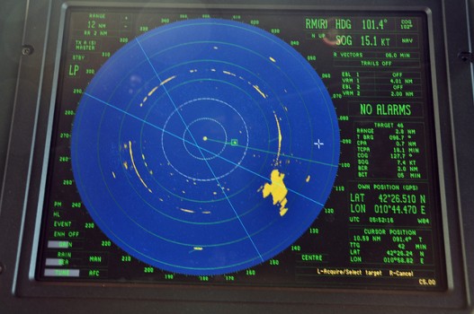 Navegación III (RADAR).