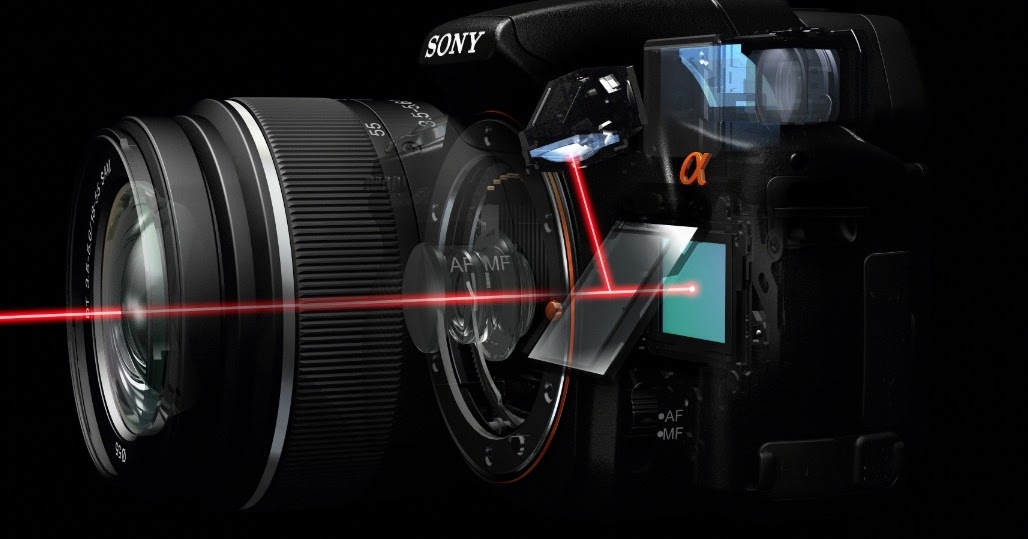 PHOTOGRAPHIC CENTRAL: Sony A-Mount: Single Lens Translucent is Still ...