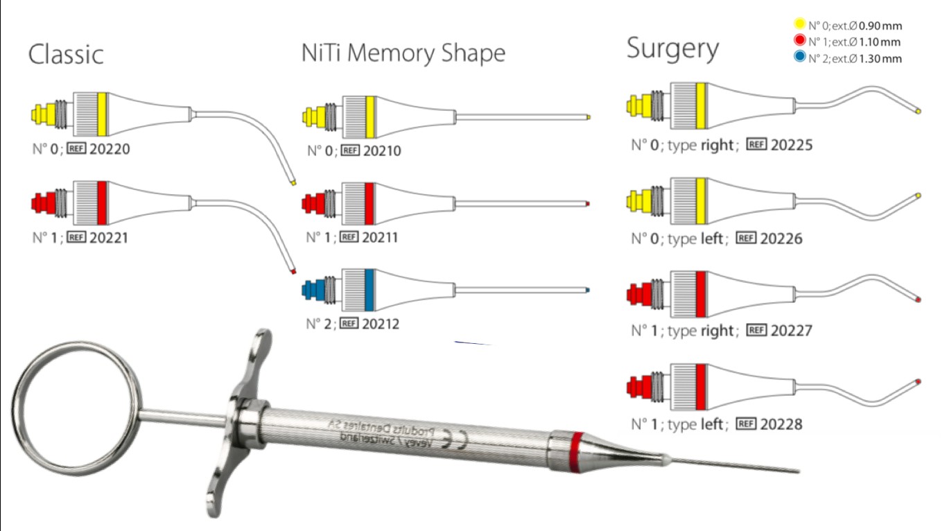 樹葉有專供: 【牙助工作Dental assistant】根管治療Endo器械介紹&有附上圖片