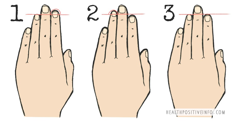 Here’s What the Length of Your Fingers Reveals About Your Personality ...