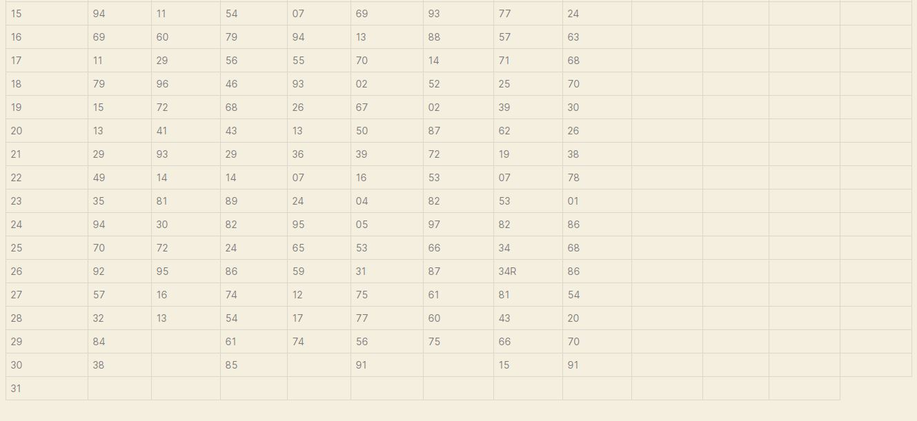 How to win Black Satta King: Gali Satta King Chart 2020 | Satta King ...