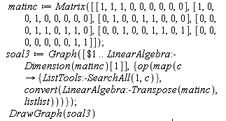 DSMLMD Blog: Cara Membuat Graf dari Matriks Insidensi pada Program Maple