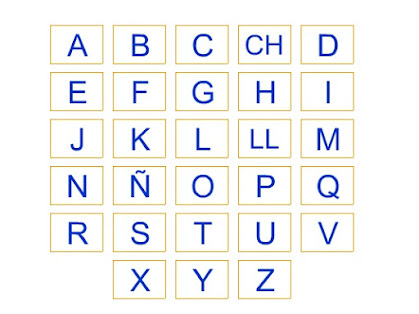 SEGUNDO DIVERTIDO: ¡A RECONOCER LAS LETRAS!