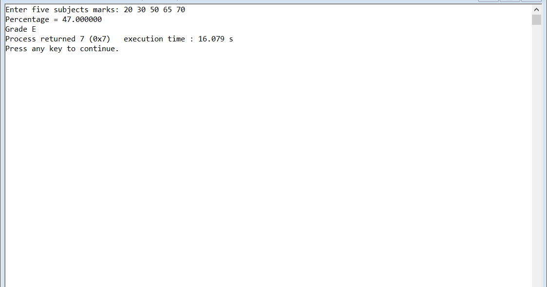 Write a C program to input marks of five subjects Physics, Chemistry ...
