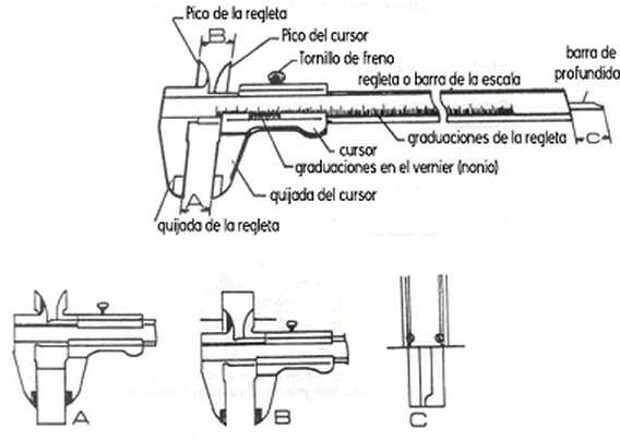 El vernier | Mecatronica