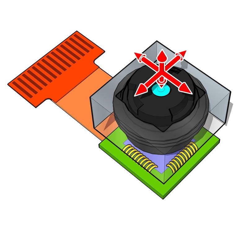 Image Sensors World: Cambridge Mechatronics Presents Smart Metal OIS ...