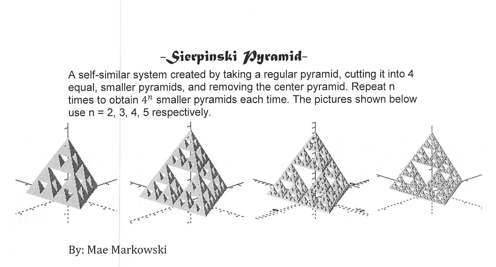 GMU Math MakerLab: Iterated Function Systems