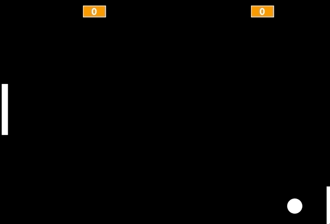 Front End Jogos Com Javascript Pong