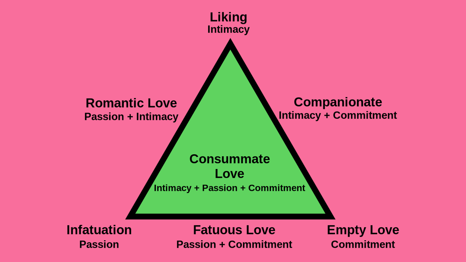 Minus2909: Almost Gothic