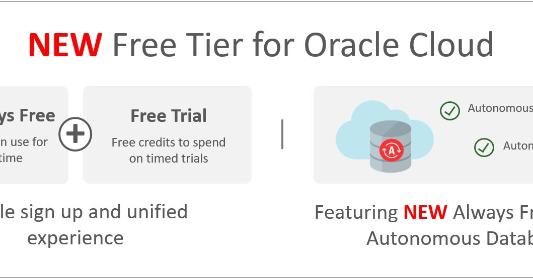Always Free Autonomous Oracle Database: Let's get going!