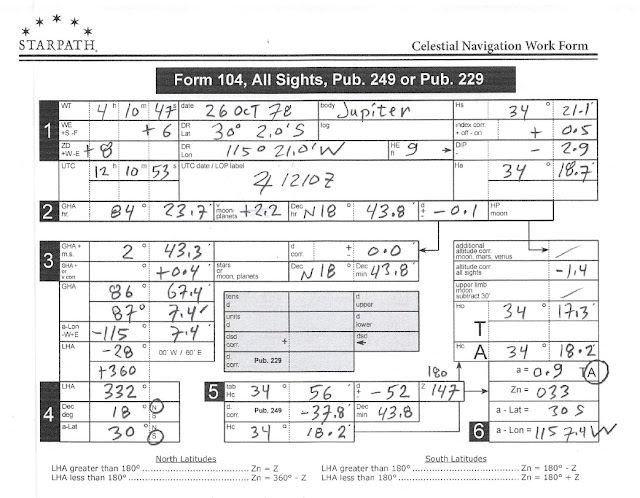 David Burch Navigation Blog: A Sight Reduction of Jupiter