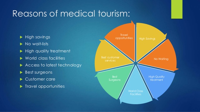 Medical Tourism: The Next Big Thing