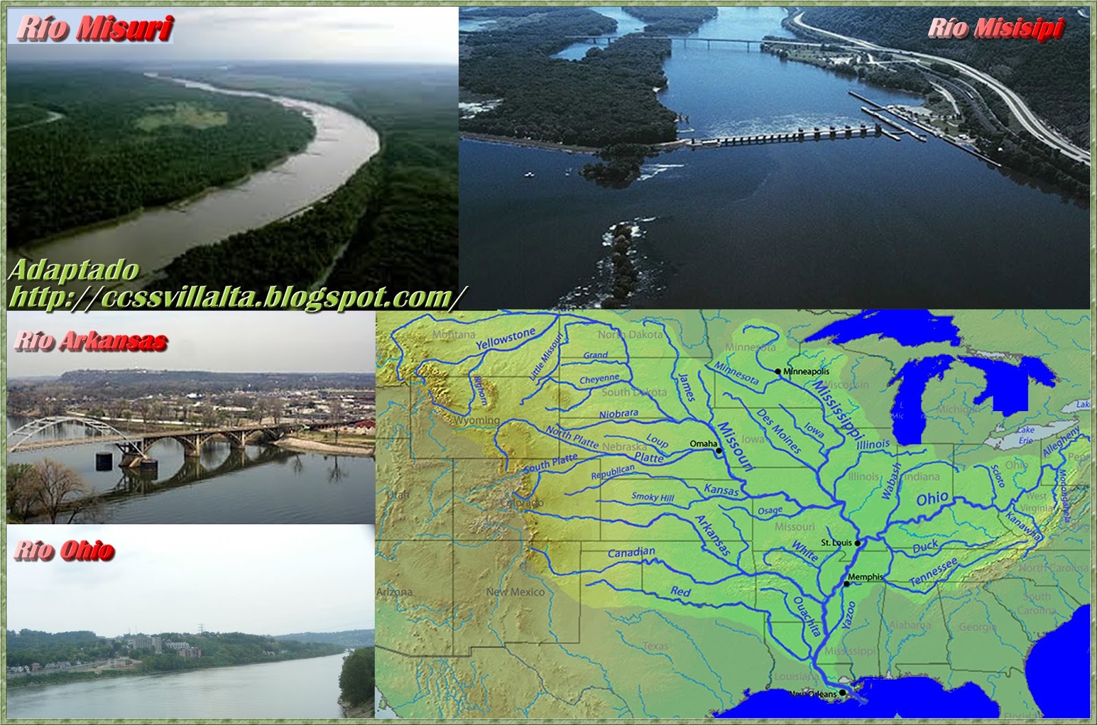 SV: Cuencas Hidrográficas de América. Funciones