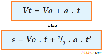 Rumus GLBB, Pengertian, Contoh GLBB, Grafik GLBB (GLBB dipercepat dan ...