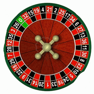 Lucia TIC: GIF Ruleta