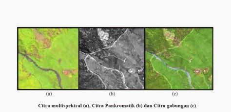 FUSI CITRA ( IMAGE FUSION ) DALAM PENGINDRAAN JAUH ~ Mbah Hari