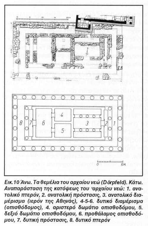 ΙΣΤΟΡΙΑ ΕΛΛΗΝΙΚΗ ΚΑΙ ΠΑΓΚΟΣΜΙΑ : ΠΑΡΘΕΝΩΝΑΣ ΤΟ ΑΠΟΛΥΤΟ ΘΑΥΜΑ ΤΗΣ ...