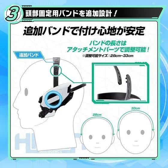 DX Humagear Module (By Hyperchrome)