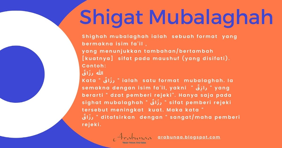 Pengertian Sighat Dan Contohnya - Perangkat Sekolah