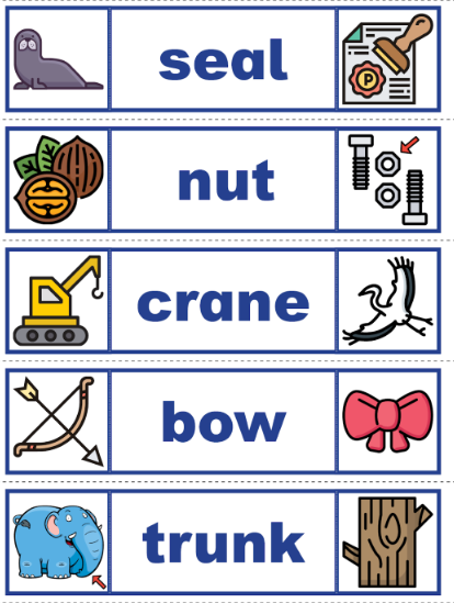 ONE WORD, TWO MEANINGS WITH DIFFERENT PRONUNCIATIONS - Pronunciation Center