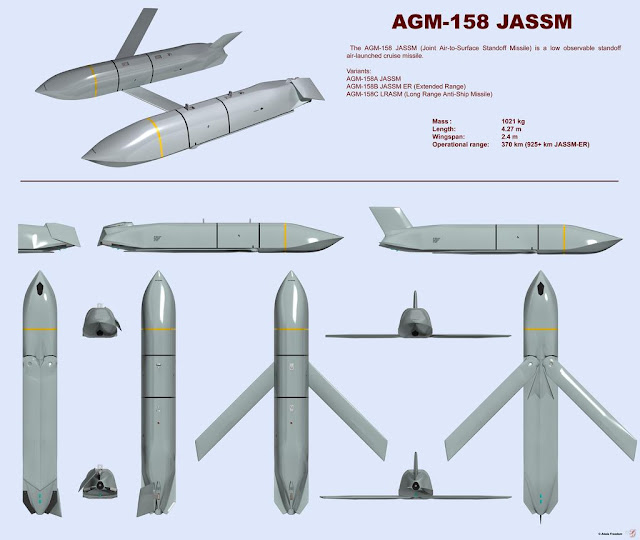 SI VIS PACEM, PARA BELLUM: L' AGM-158C LRASM (missile anti-nave a lungo ...