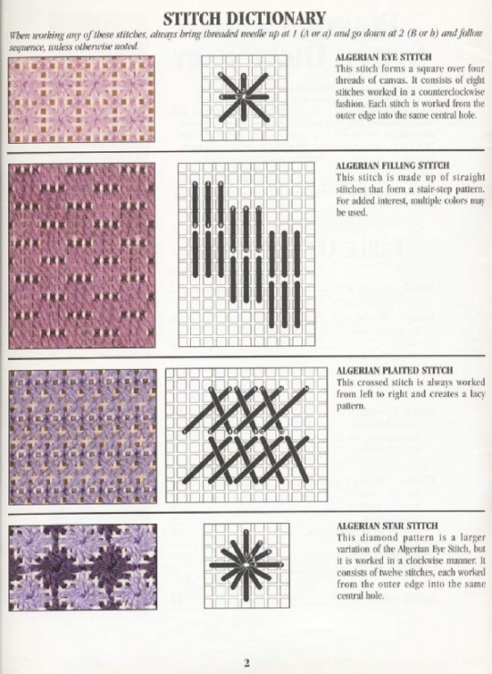 Plastic Canvas Stitch Pattern Dictionary | Wen's Notes