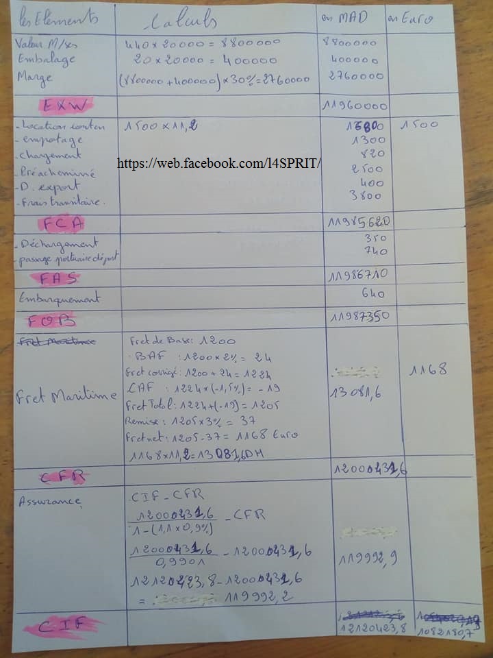 Exercice Corrigée de Techniques Logistiques du commerce International ...