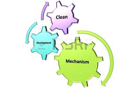 Clean Development Mechanism