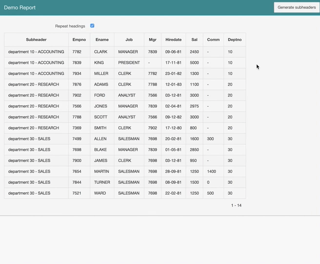 About Oracle: Adding Subheaders to reports the easy way