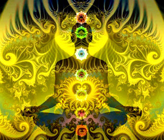 Yoga-Four Paths of Yoga | SPIRITUAL DHYANA