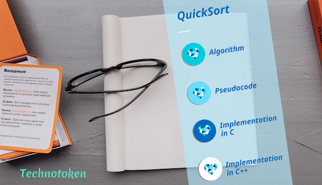 Quicksort In Cc Algorithm Pseudocode And Output Technotoken 9941