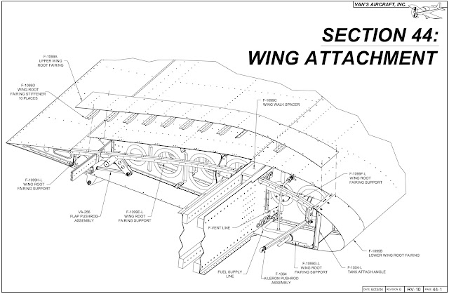 Operation "RV-10": Wing Attachment