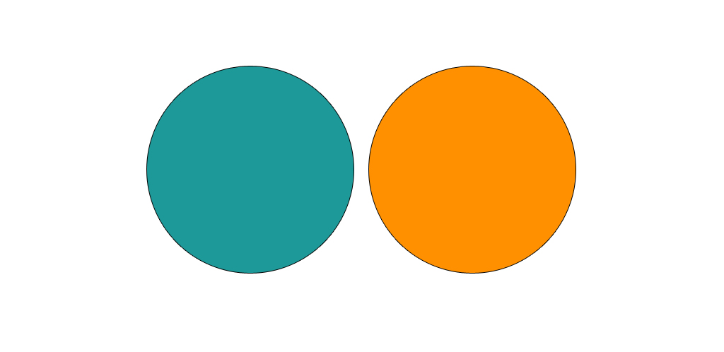 Shooting Sisters: Let's talk color: Theory (part I)