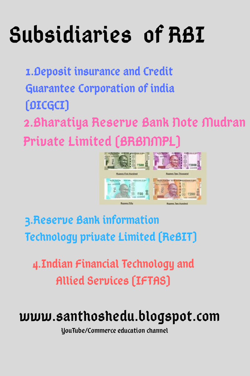 Education: Subsidiaries of RBI