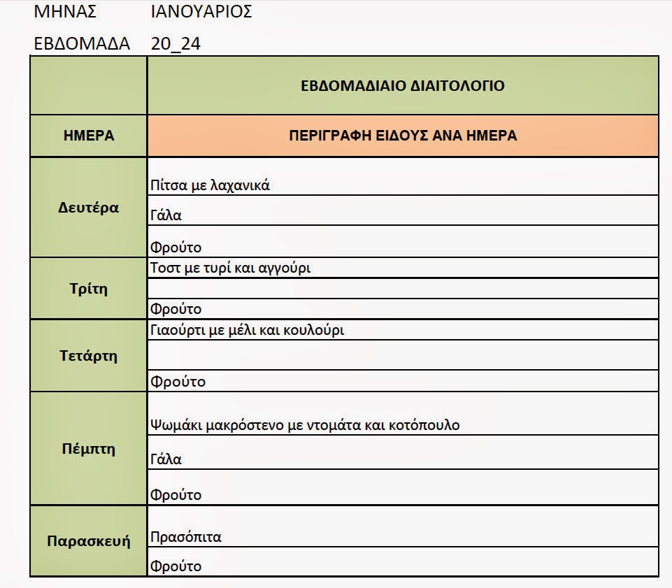 6ο Δημοτικό Σχολείο Νίκαιας: Ιανουαρίου 2014