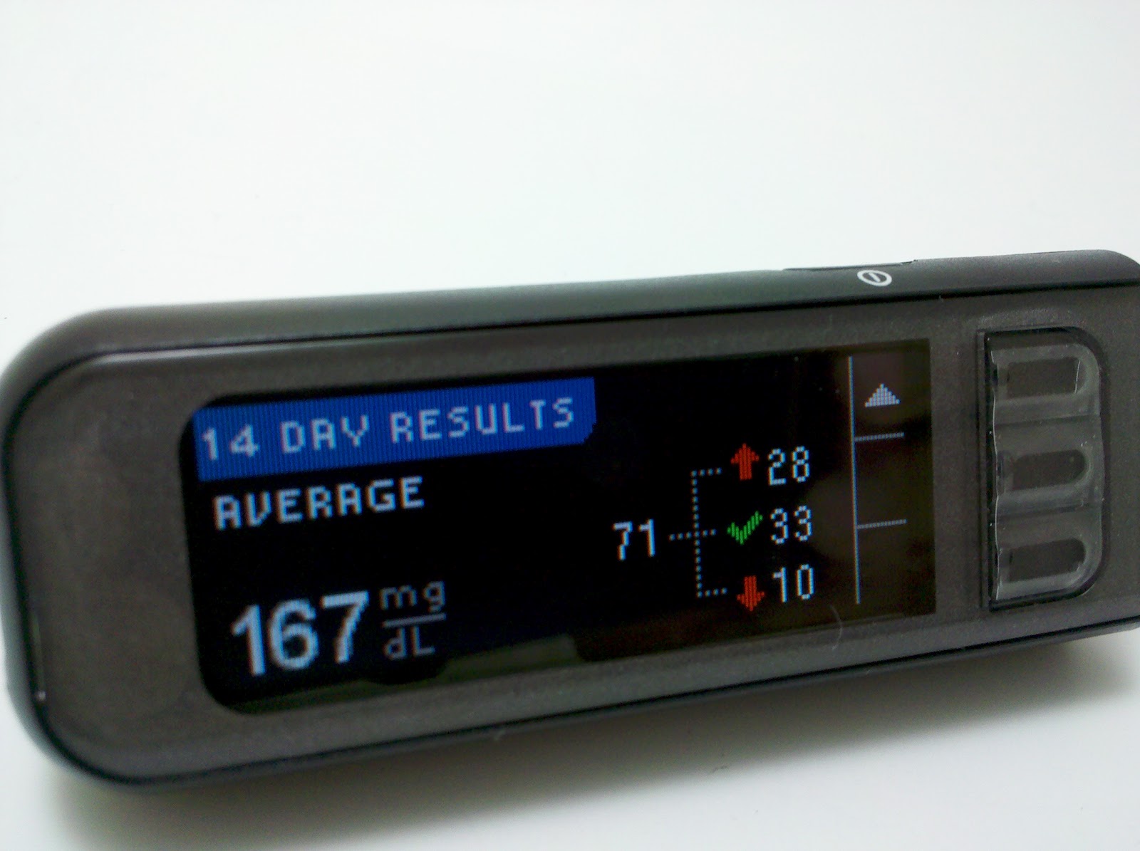 Diabetes Life Balance: Medtronic Trial: Bayer Contour Next LINK ...