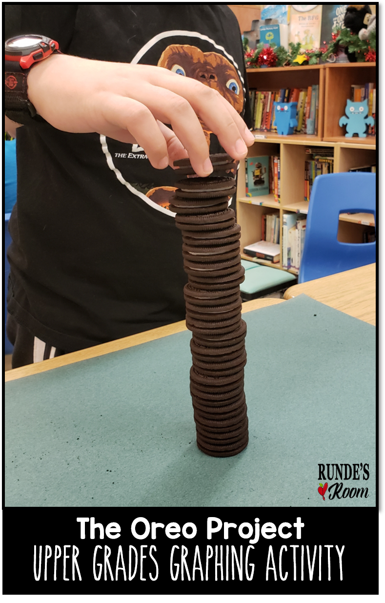 The Oreo Project | Runde's Room | Bloglovin’