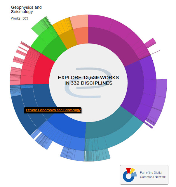 @thelibrary - News and resources from Albertsons Library at Boise State ...
