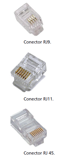 Tipos de conectores de una instalación de telefonía