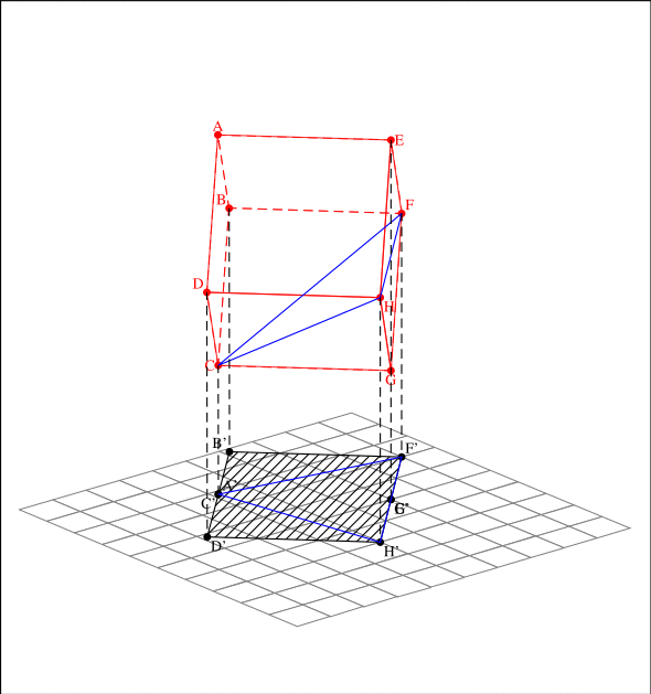 PStricks : applications: Projection d'un cube sur un plan