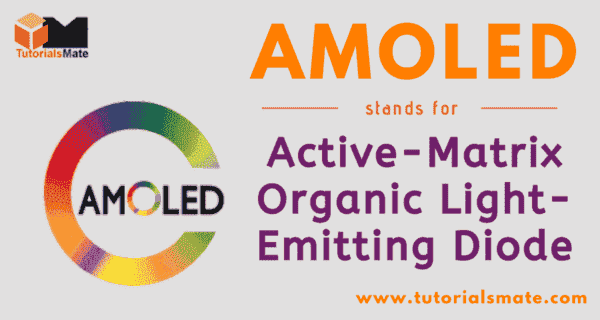 AMOLED Full Form: What does it stand for? - TutorialsMate