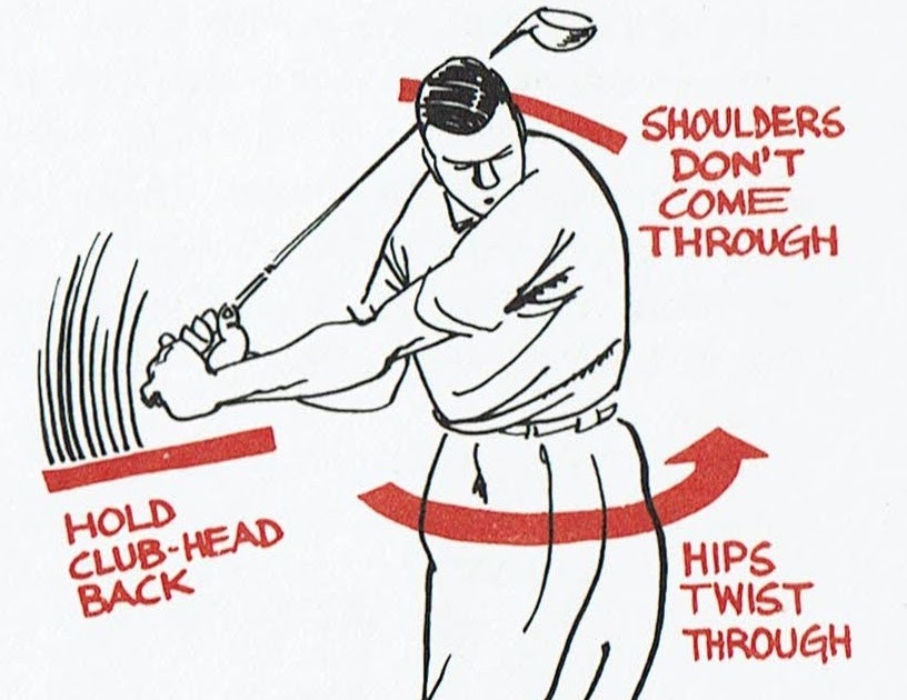 Biokinetic Golf Swing Theory: Further Important Facilitation for the ...