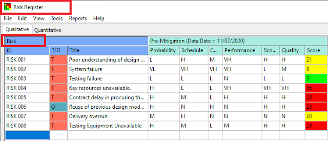 MANAGEMENT YOGI: Practical RMP: How To Create A Butterfly PI Matrix ...