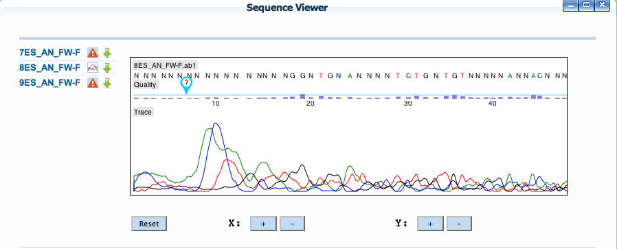 Identification of birds through DNA sequences in feathers