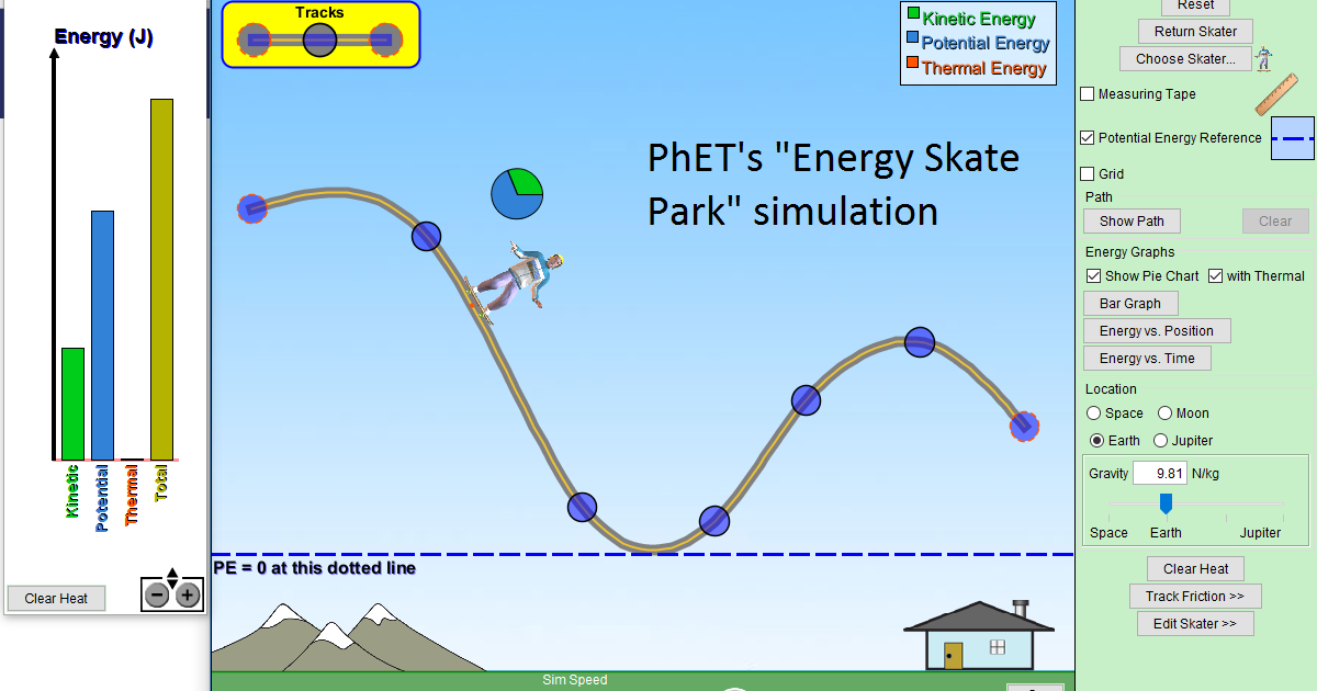 Roller Coaster Diagram Potential Kinetic Energy