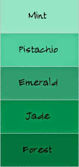 The Green Gradient: Green on the level