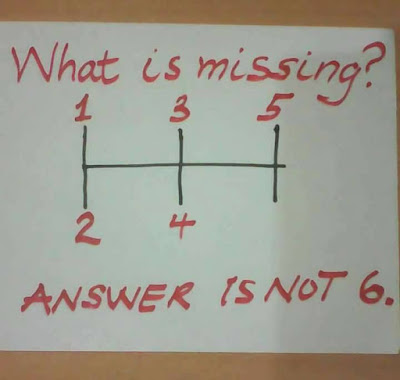 Can you find what is missing?-Shake The Brain