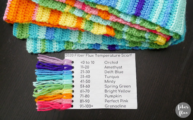 Fiber Flux: 2020 Temperature Scarf Reveal!