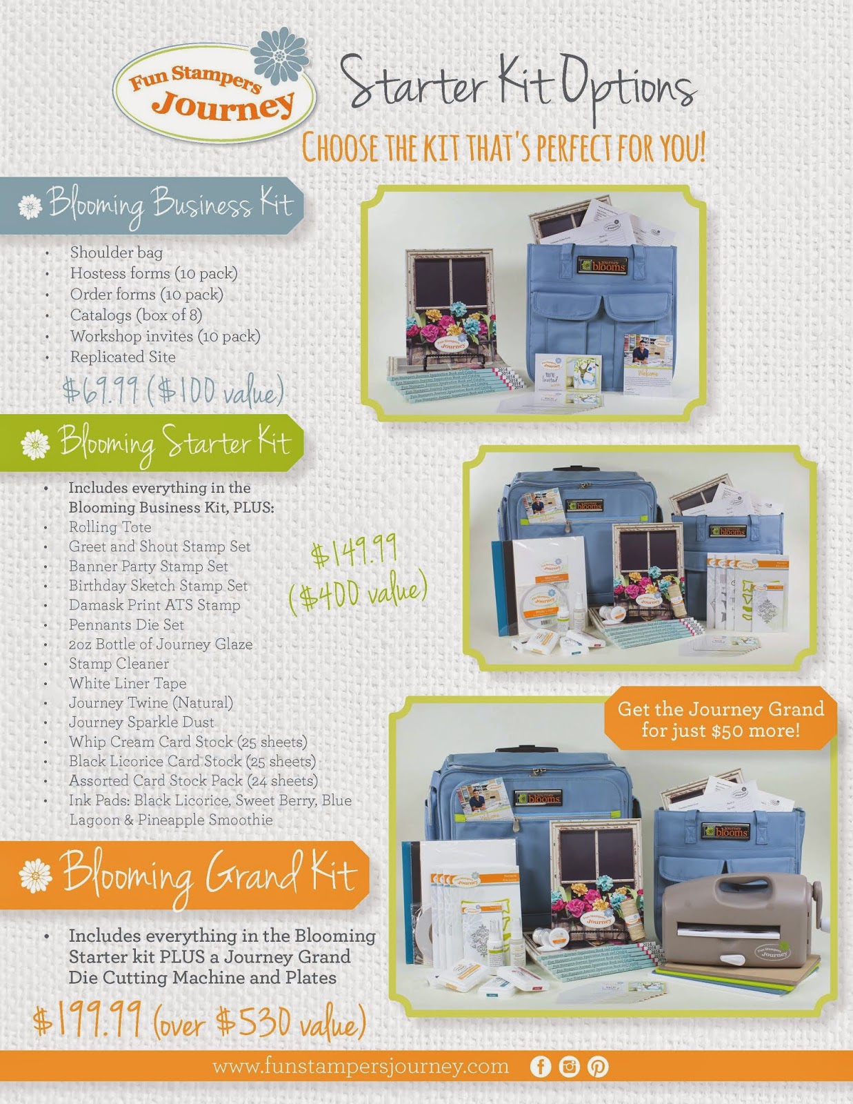 My Butterfly Journey