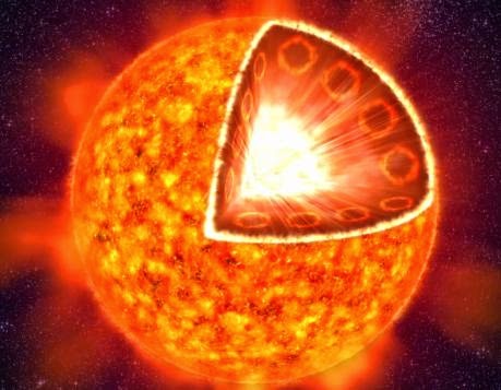 Astrodivulgación. Astronomía didáctica y educativa: Ideas para la ...